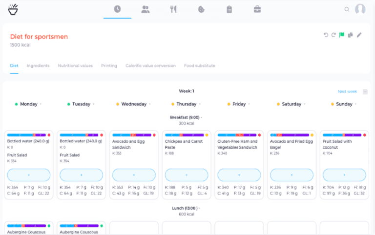 Make Me Diet - Modern Software for Dietitians